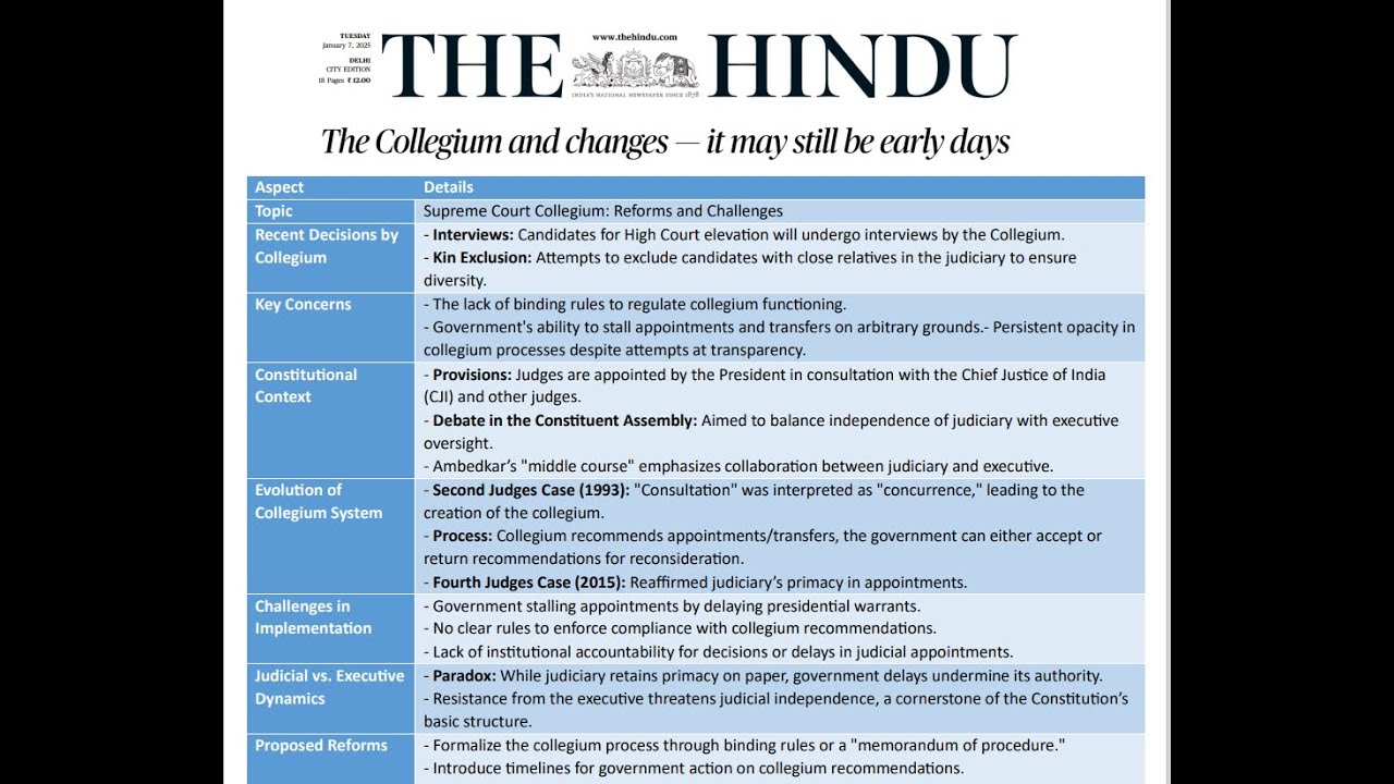 The Hindu || 07-01-2025 || English || Dharmendra_IAS - YouTube