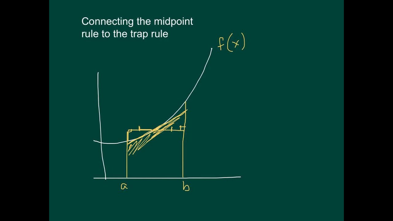 Midpoint/trapezoidal connection - YouTube