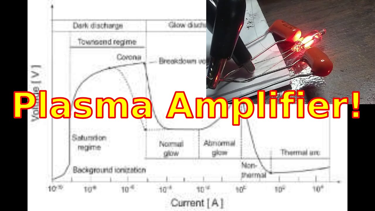 Plasma Amplifier! - YouTube
