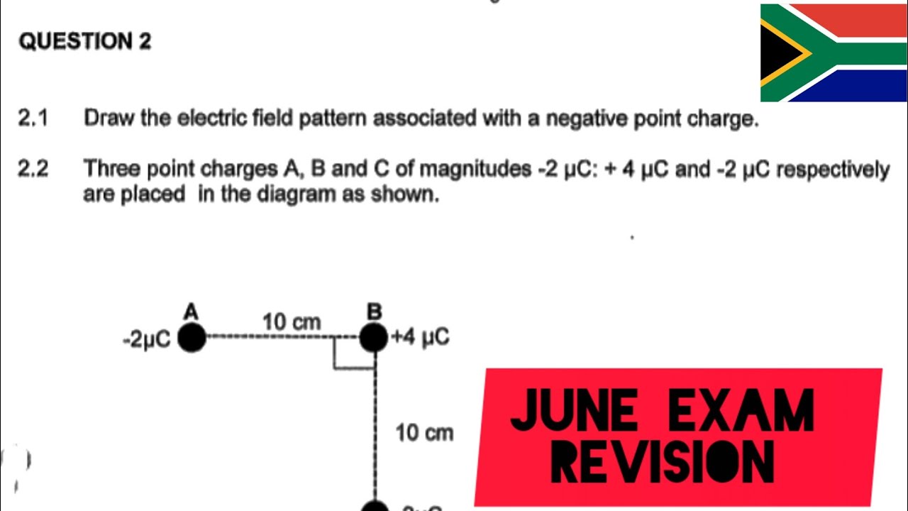 ELECTROSTATICS| June Exam Revision| Grade 11 & 12 - YouTube