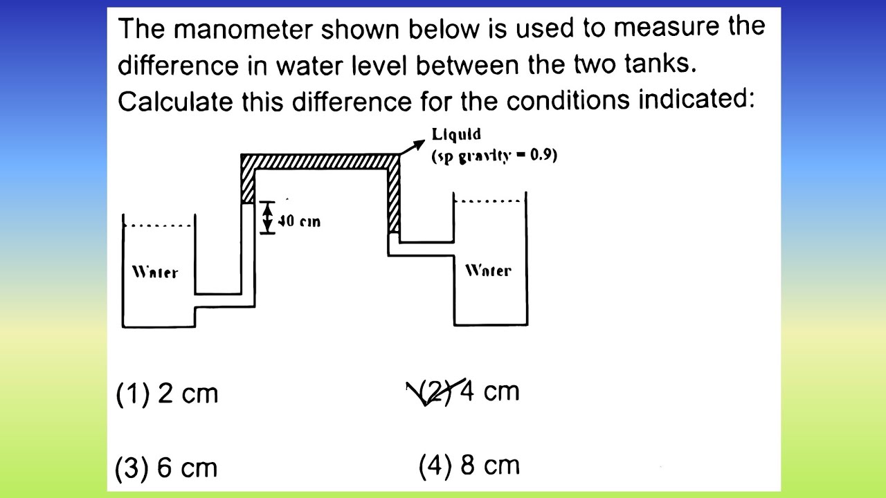 The manometer shown below is used to measure the difference in water ...