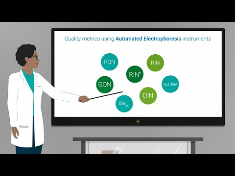 What nucleic acid sample quality metrics are available from Agilent Technologies?