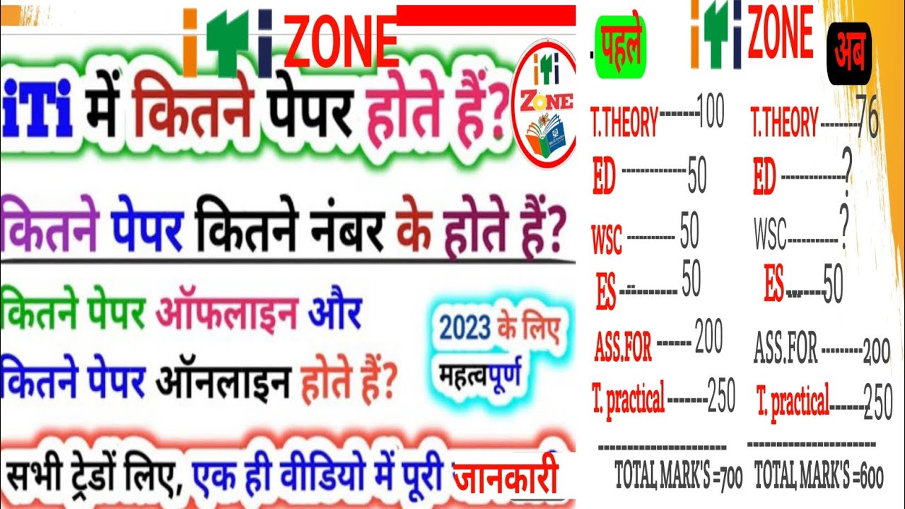 ITI me kitane paper hote hai।। ITI me kitane subject hote h।। ITI me ...
