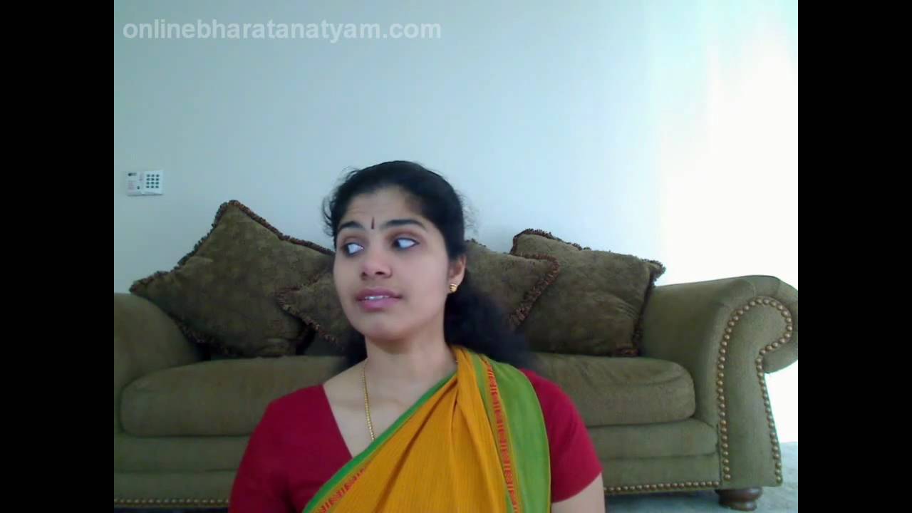 Eye Movements or Drishthi Bheda - YouTube