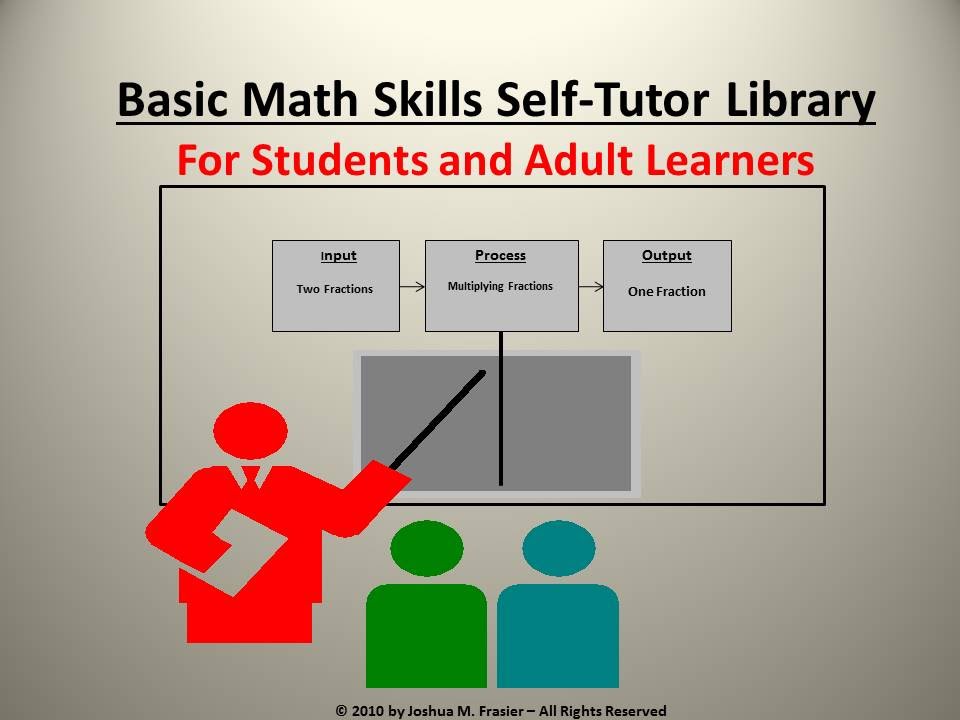 Introducing The Basic Math Skills Self-Tutor - YouTube