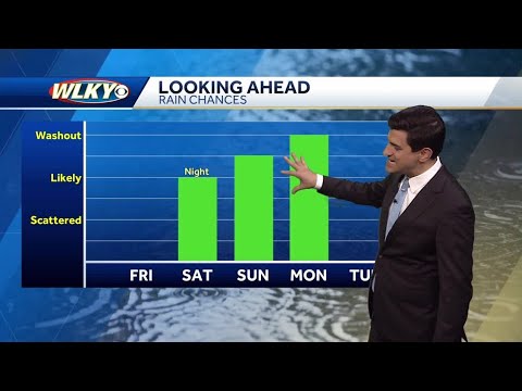 Continued chilly Friday, rain expected for the weekend - YouTube