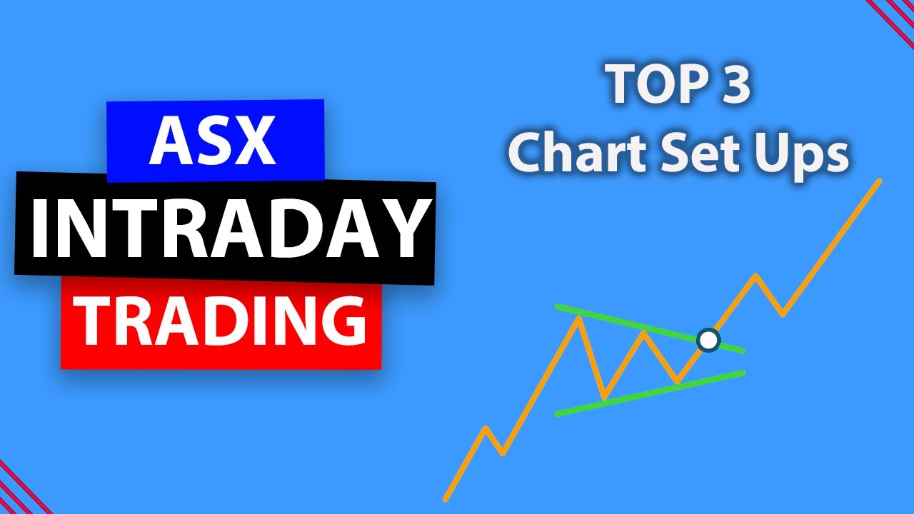 Top 3 Chart Set Ups On The ASX - YouTube