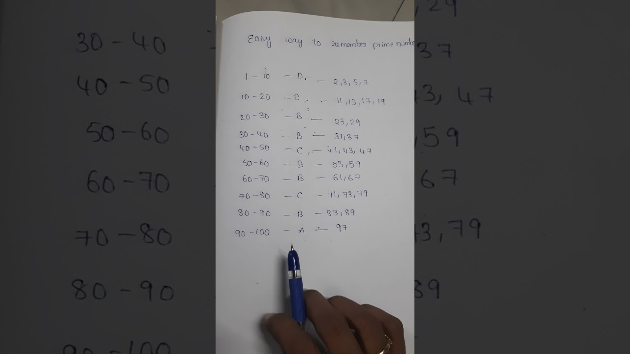 Easy Way To Remember Prime Numbers 1 To 100 YouTube easy-way-to-remember-prime-numbers-1-to-100-youtube