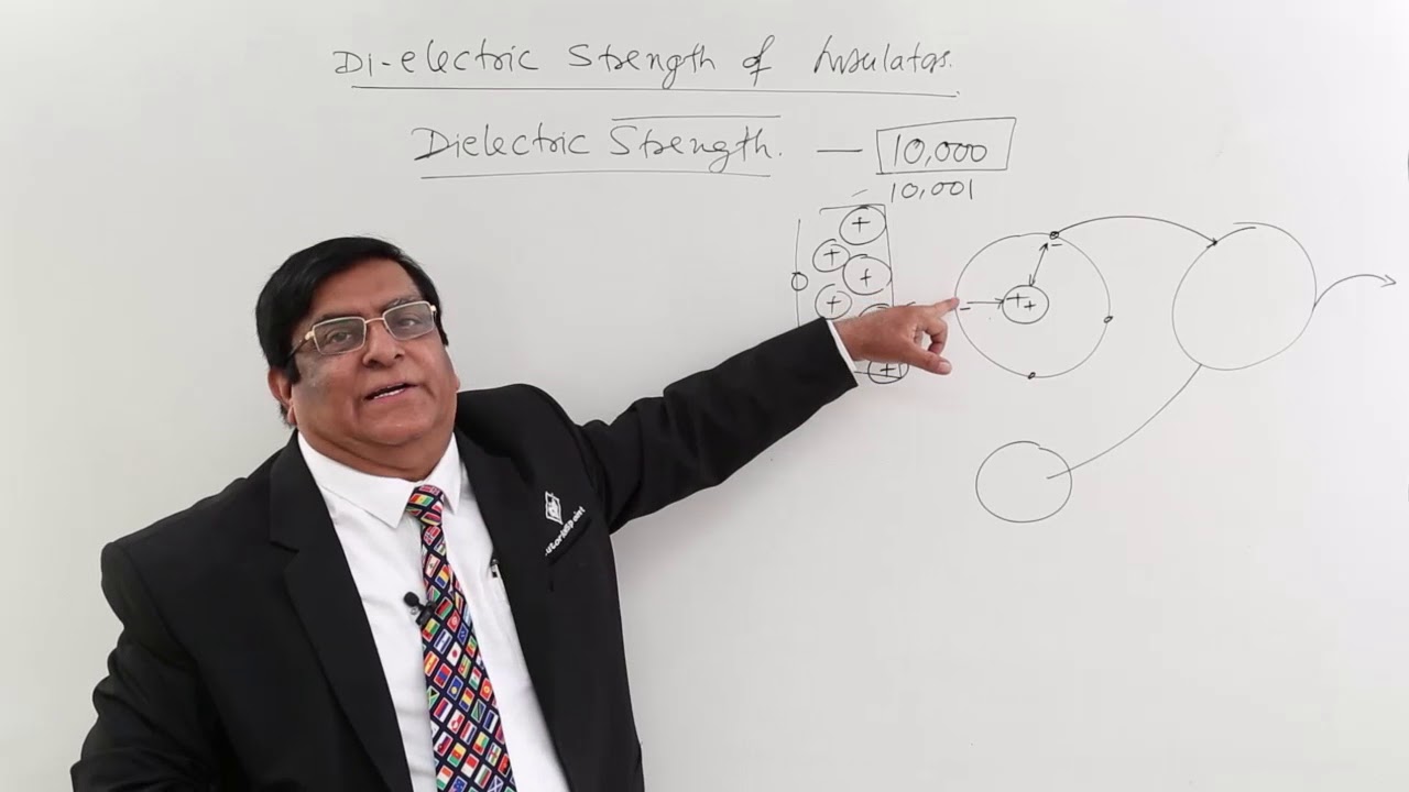 Class 12th – Di-Electric Strength of Insulator | Electric Charges and ...