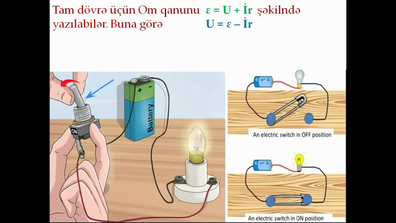Sabit Cərəyan qanunları - IV hissə (Tam Dövrə üçün Om qanunu, E.H.Q ...