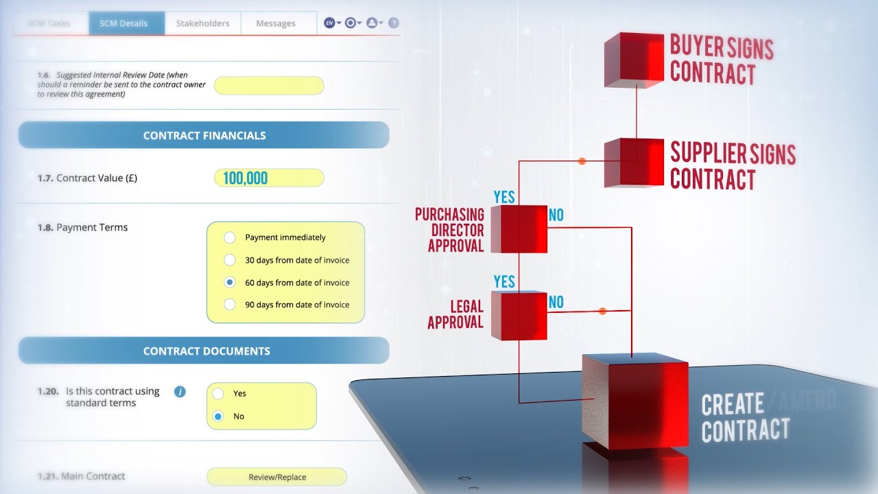 ARCUS® SCM: Supplier Contract Management - YouTube