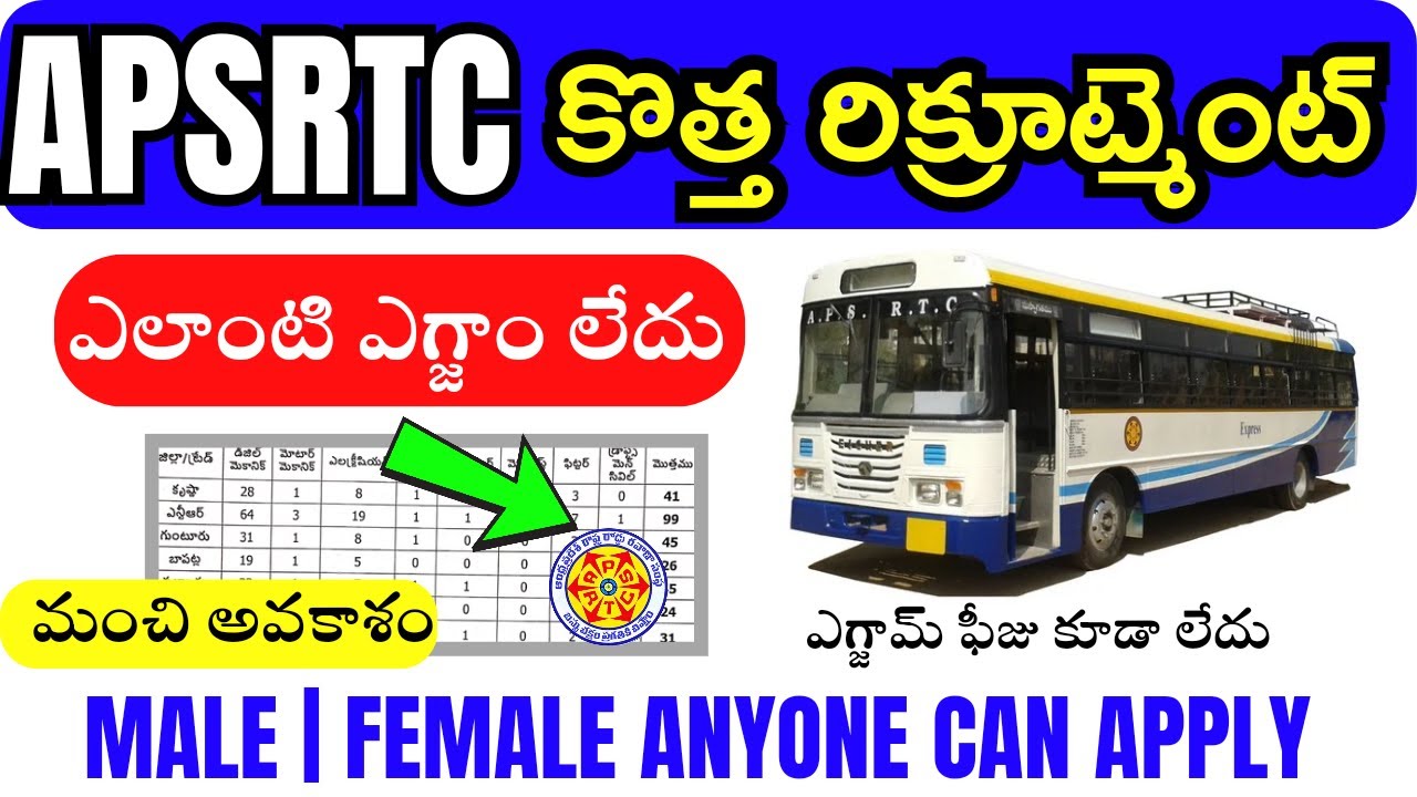 APSRTC 10th pass Recruitment 2024 | No Exam | Govt Jobs 2024 | Latest ...