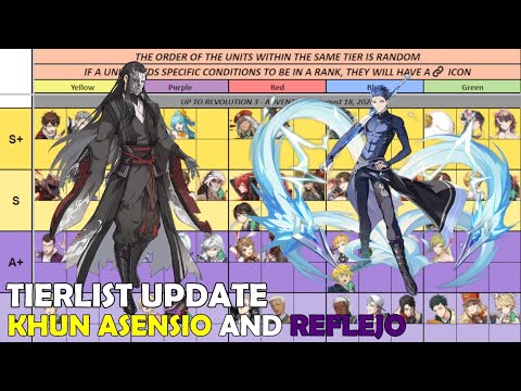TIERLIST UPDATE - KHUN ASENSIO AND REFLEJO [Tower of God: New World ...