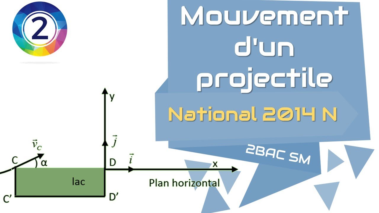 Exercice mouvement d'un projectile | National 2014 N | 2BAC SM - YouTube