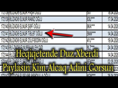 190 manat kim alacaq adlari siyahisi .inanmadim .ama oz adimi tapdim 100% iz duz du