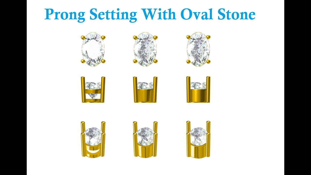 Class 15# TCC# Oval Collet In PRONG SETTING# Prong Setting#Tejas CAD ...