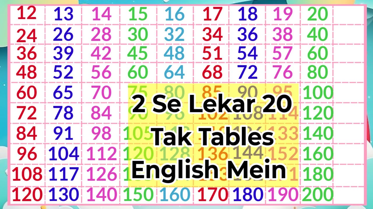 Table of 2 to 20 | multiplication table of 2 to 20 | rhythmic table of ...