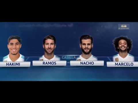 Tottenham vs Real Madrid 3-1 Extended Highlights and Goals 31/10/2017 HD