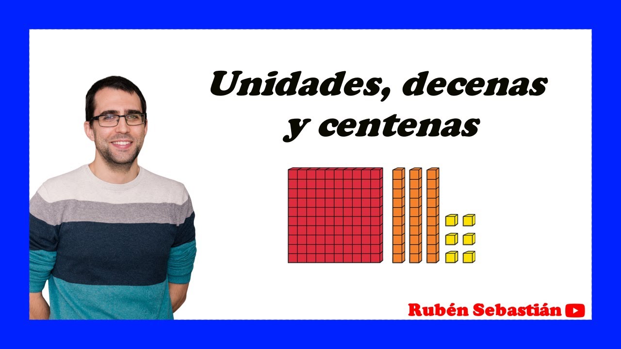 UNIDADES, DECENAS Y CENTENAS. Valor posicional de los números. - YouTube