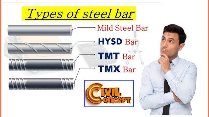 Types Of Steel Bars Mild Steel Bar,TMT,TMX,HYSD,CRS,SD,TOR, 58% OFF Types Of Steel Bars Mild Steel Bar,TMT,TMX,HYSD,CRS,SD,TOR, 58% OFF