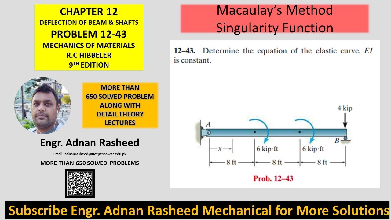 12-43 Macaulay's Method | Deflection of Beams & Shafts | Mechanics of ...