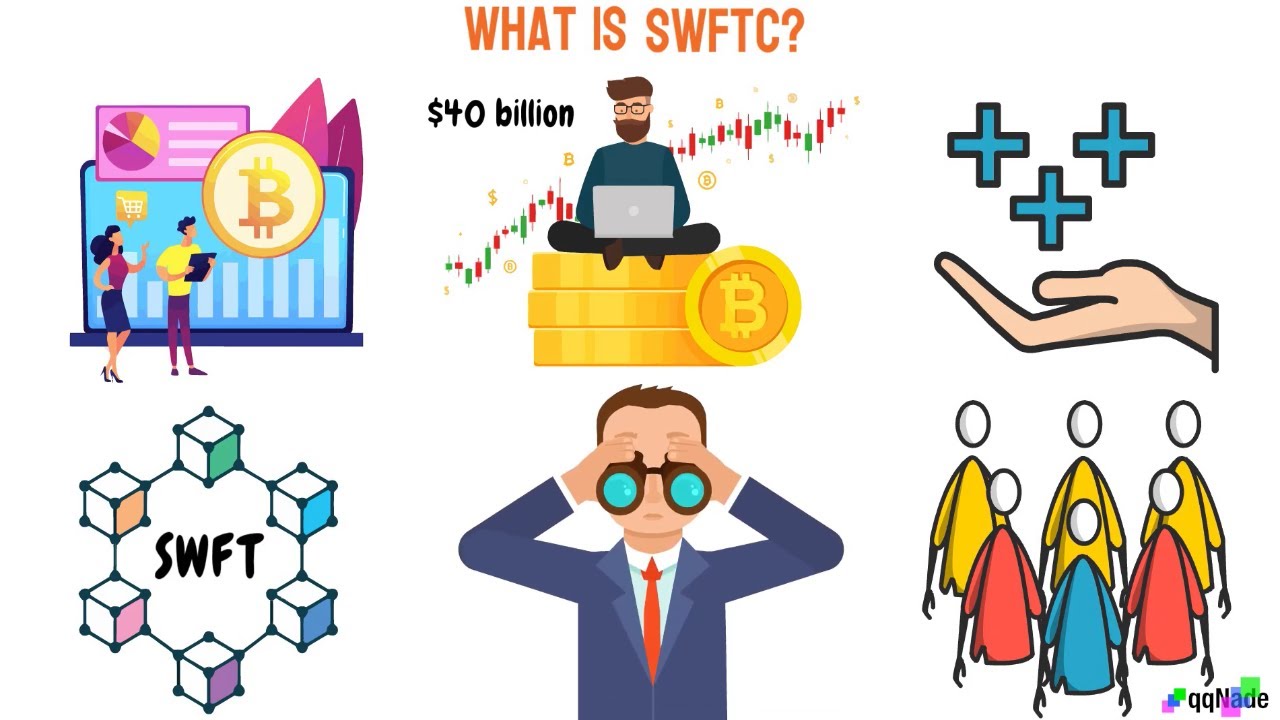 What is SWFT Blockchain (SWFTC) Token, SwftCoin and Cross-Chain ...