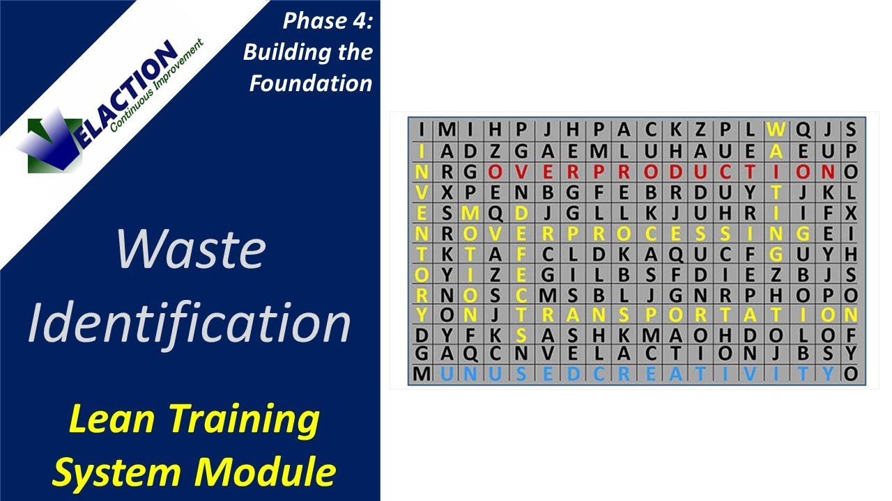 Waste Identification - Video #16 of 36. Lean Training System Module ...