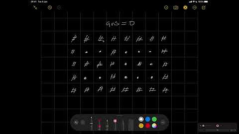 CSES - Graph Algorithms - YouTube