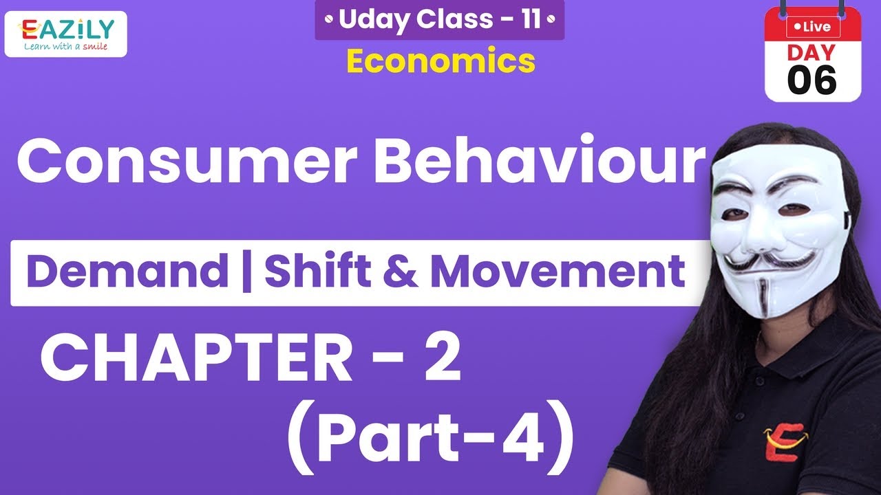 Demand | Movement and Shift in Demand | Demand Function | Part 4 - YouTube