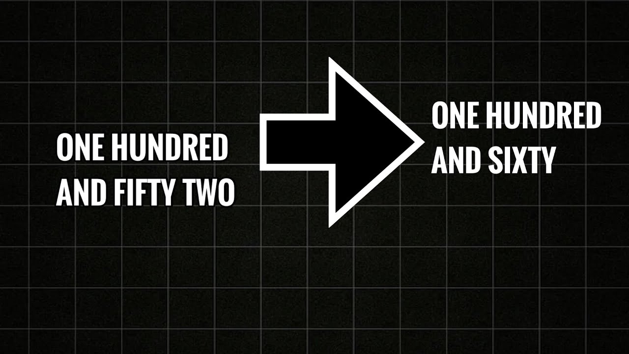How to Pronounce the Numbers ‘One Hundred And Fifty Two to One Hundred ...