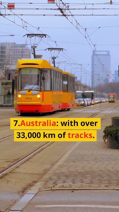 Top 10 Countries With Largest Railway Network In The World #viral #top #largestrailway #top10 ...