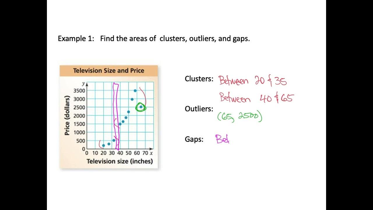 Outliers, Gaps, and Clusters for Scatter Plots - YouTube