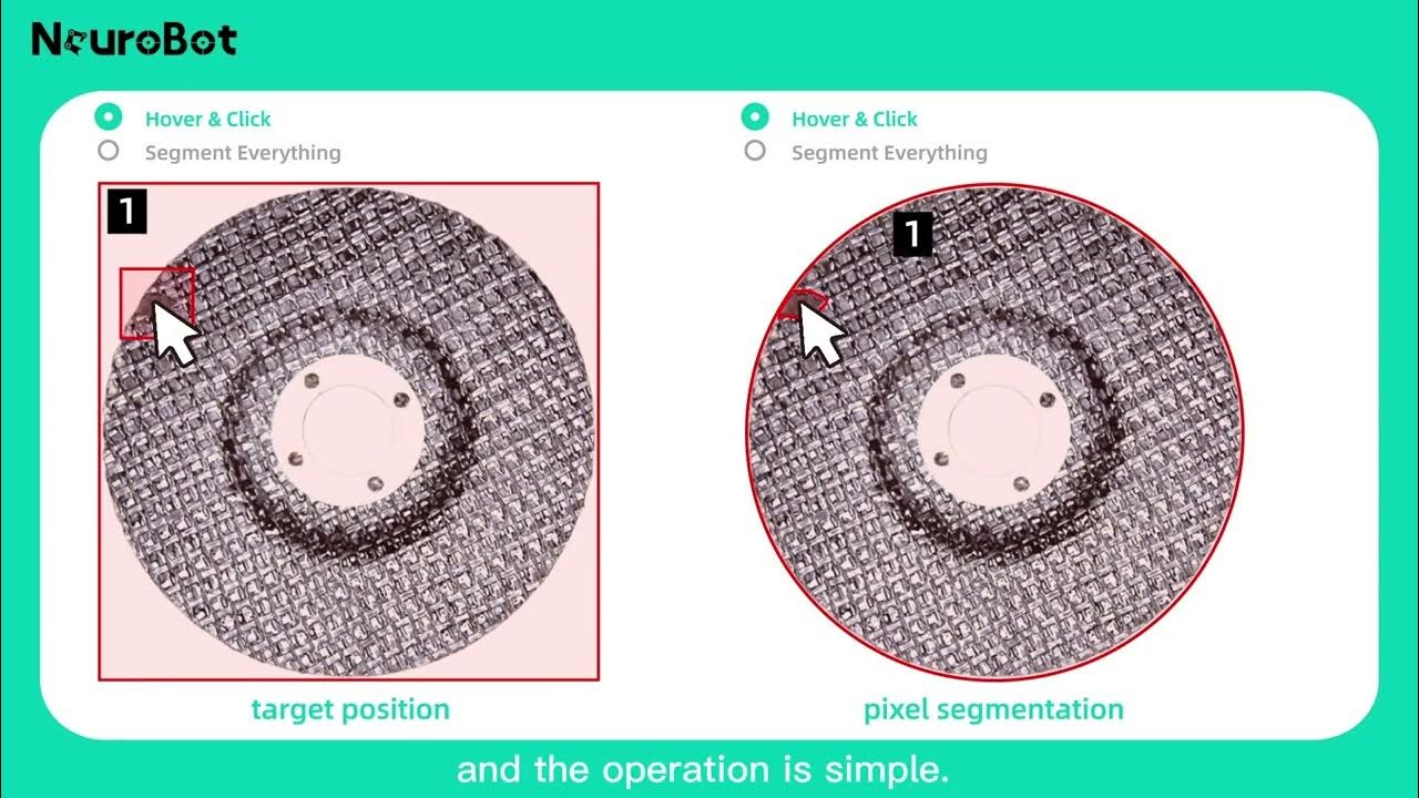 Intelligent annotation | NeuroBot - YouTube