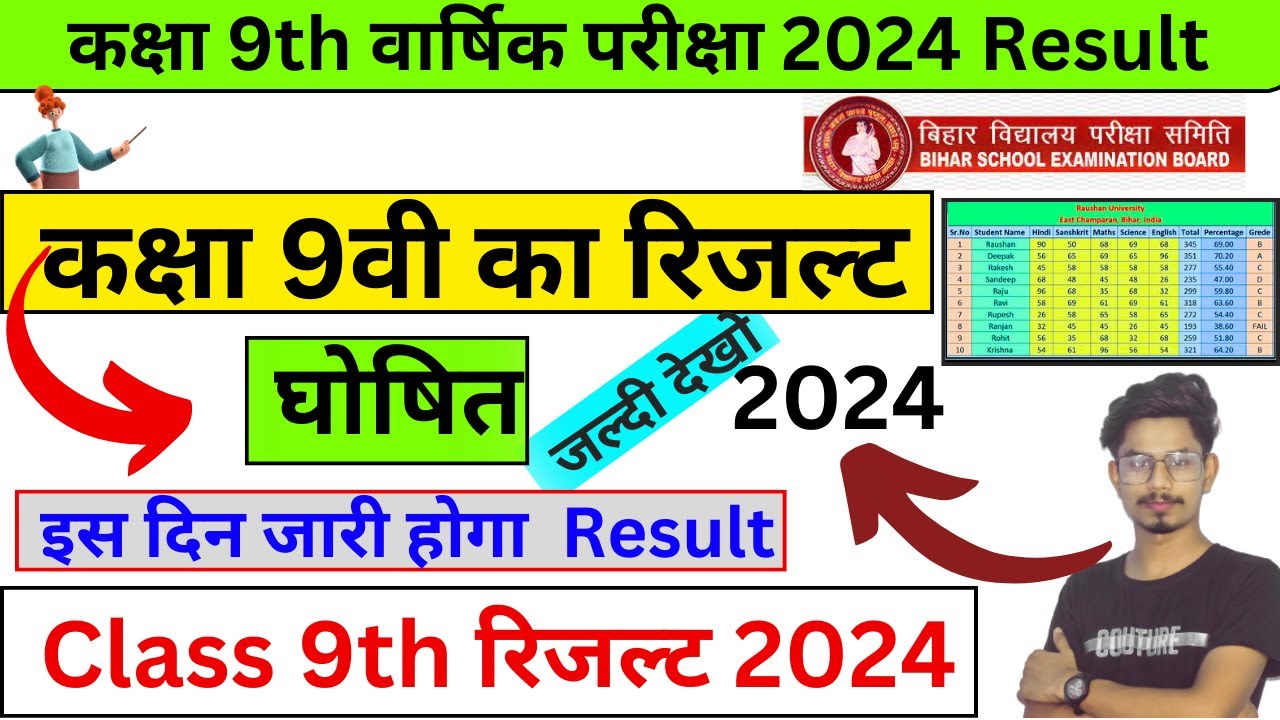 Bihar board class 9th final exam 2024 result/9th class annual exam ...