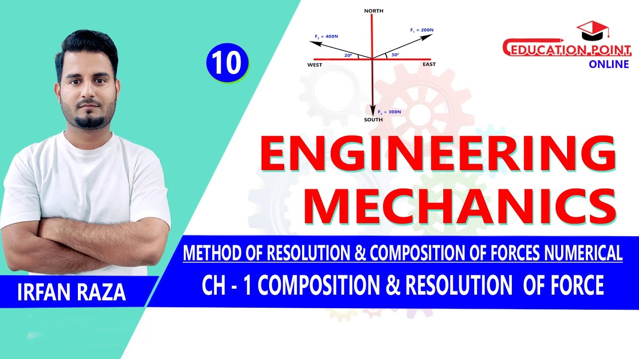 Lec 10 | Method of Resolution & Composition of Forces Numerical ...