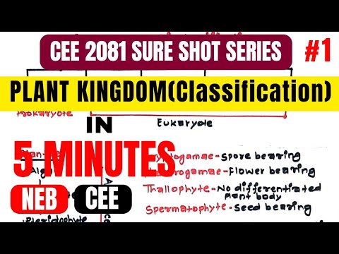 Earn 2 Marks In Just 5 Minutes•CEE Sure Shot Series Botany•Plant ...