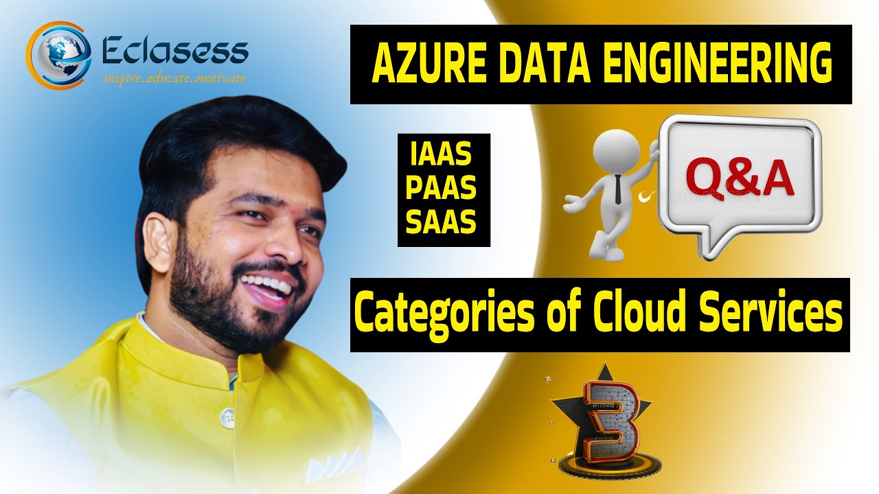 3.What are diff Categories of Services in Cloud || Azure Data ...