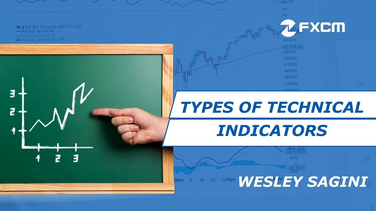 Types of technical indicators - YouTube