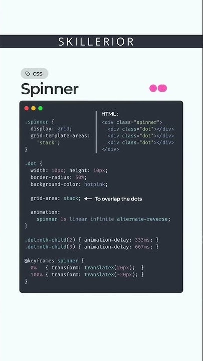 Css Spinner Css Property Explained Shorts Youtube 