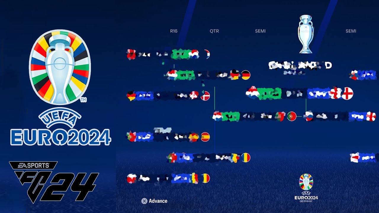 The BEST Euro 2024 PREDICTION! - YouTube