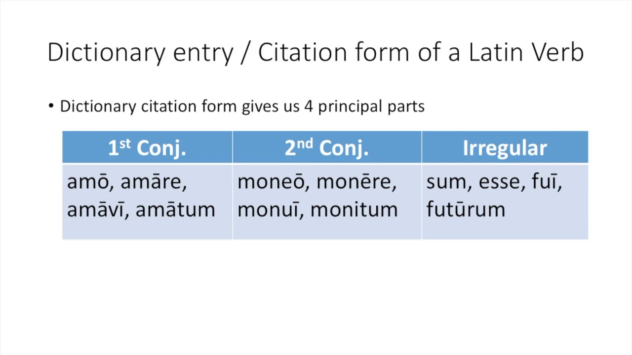 First and Second Conjugation Verbs, Present Tense - YouTube