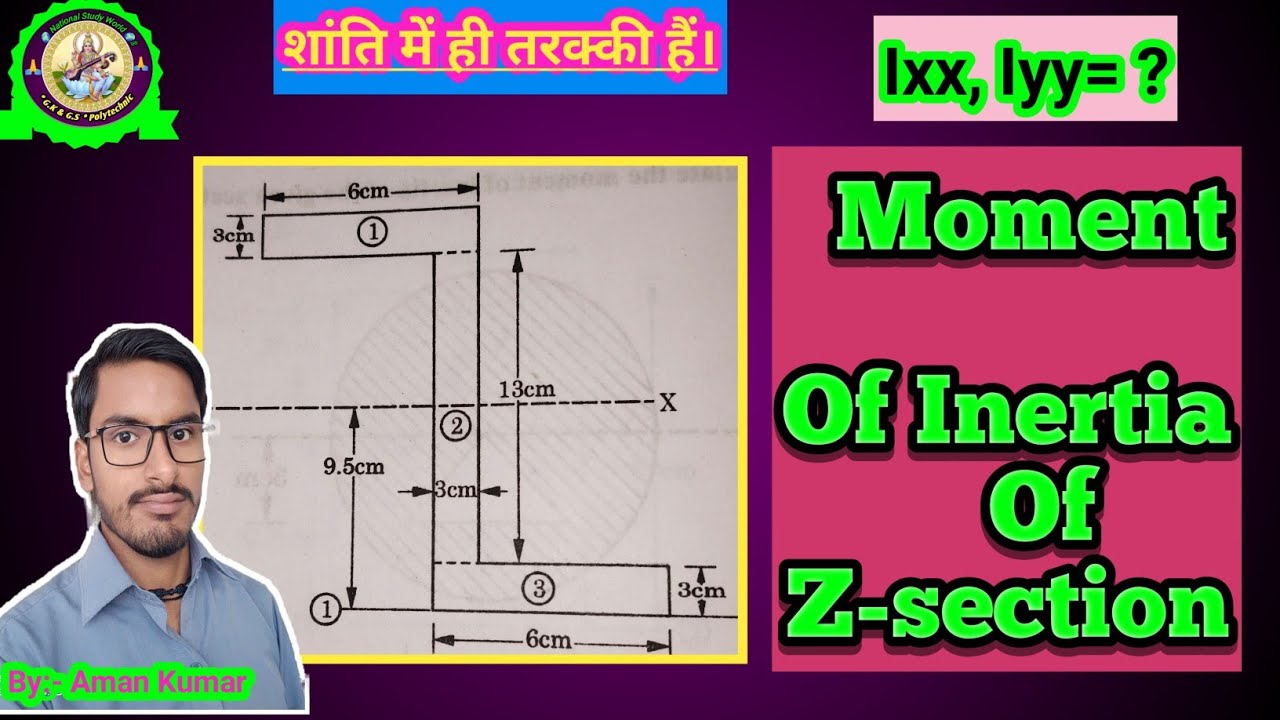 moment of inertia Z -section | Z -Section Numerical Kaise Banaye (hindi ...