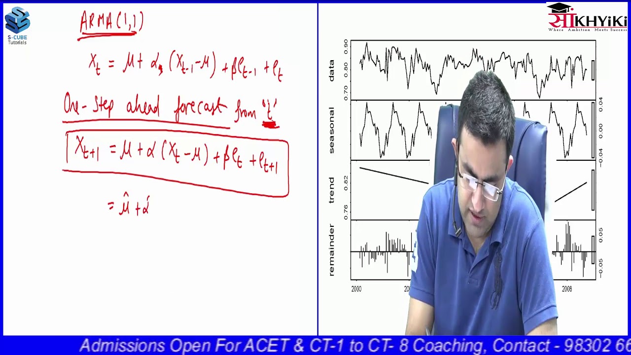 Actuarial Science | CS2 Paper A | Time Series Part 5 - YouTube