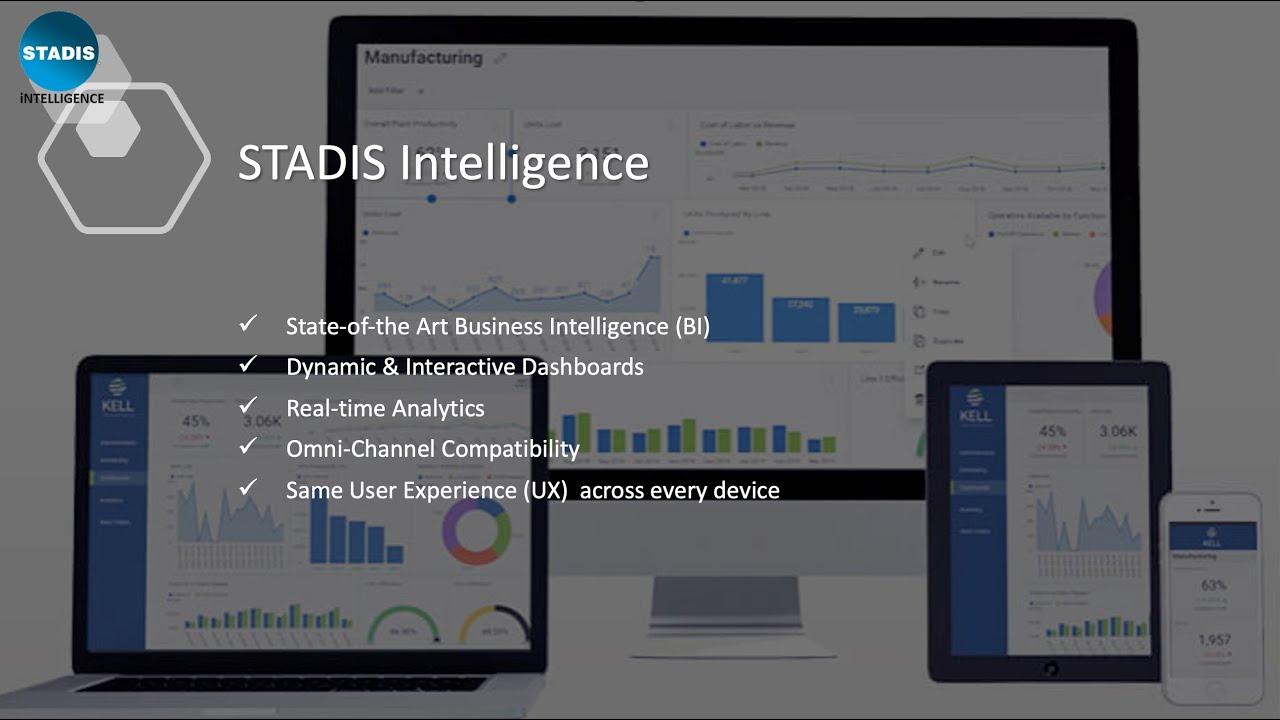 STADIS iNTELLIGENCE WEBINAR - YouTube