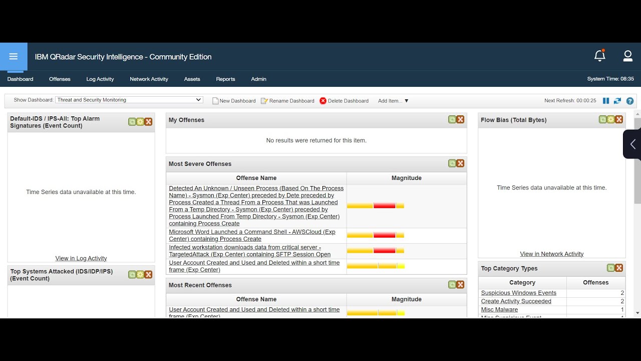Brief Introduction to IBM Qradar SIEM Console - YouTube