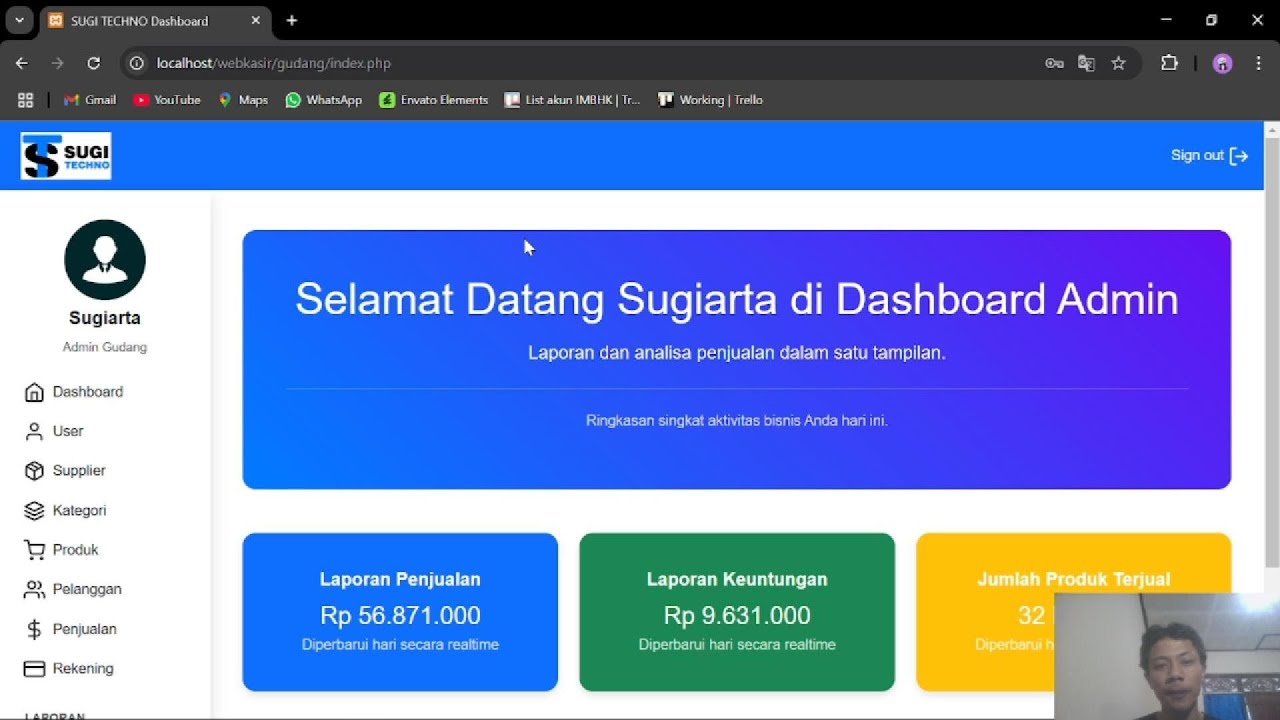 Presentasi Dokumentasi Website dan Dokumen UAT | Pemrograman Web | I Putu Gede Sugiarta ...