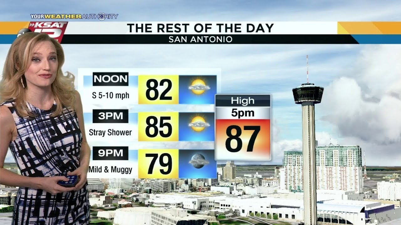 Sarah's 10 a.m. Update: September 24, 2018 - YouTube