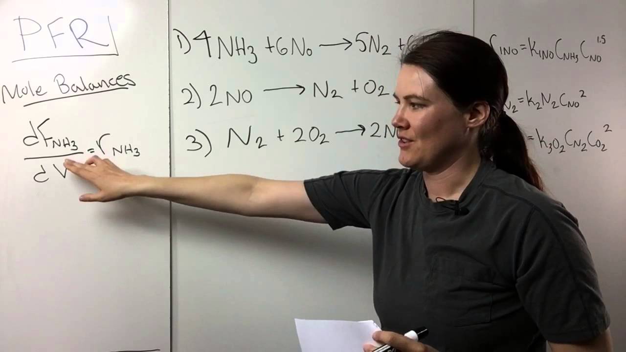 Multiple Reactions - Part 1 - YouTube