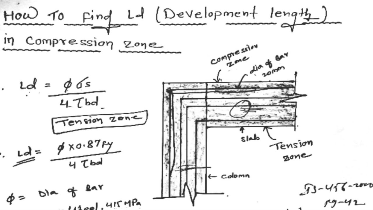 How to find Ld (Development length)in Compression zone| Ld ...