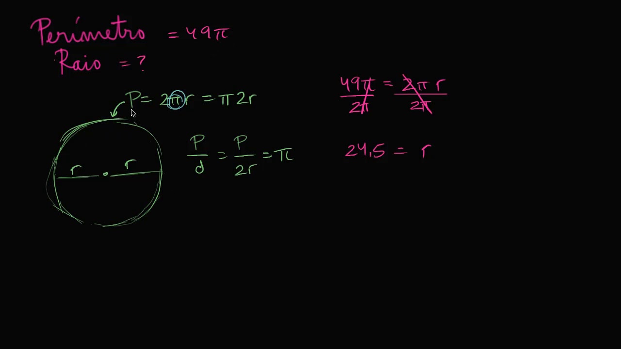 Raio e diâmetro de uma circunferência - Khan Academy em português (6º ...